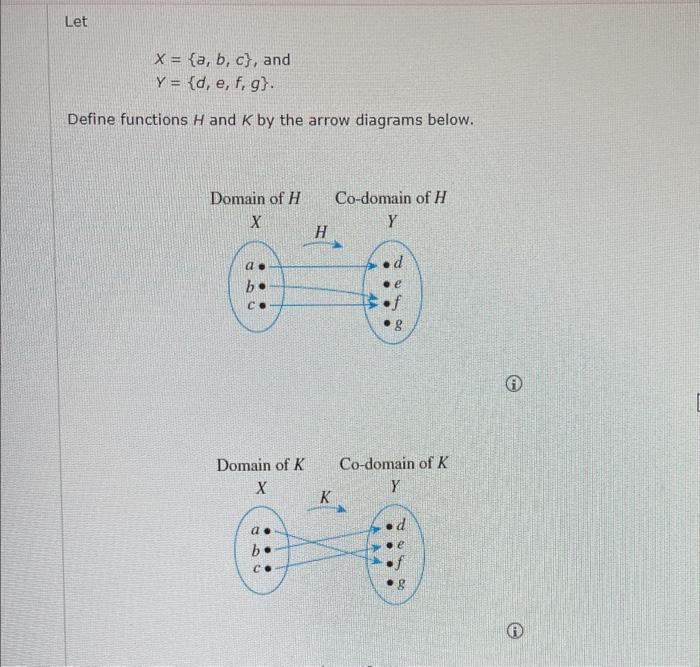 Solved Let x={a,b,c}, and Y={d,e,f,g}. Define functions H | Chegg.com