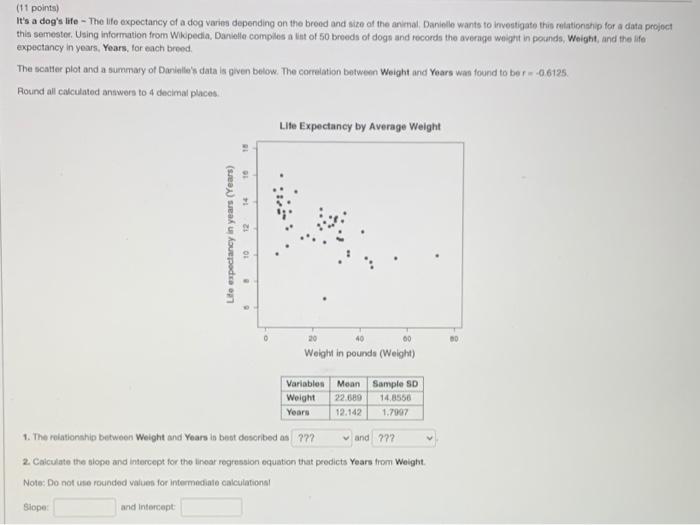 Solved (11 points) it's a dog's life - The life expectancy | Chegg.com