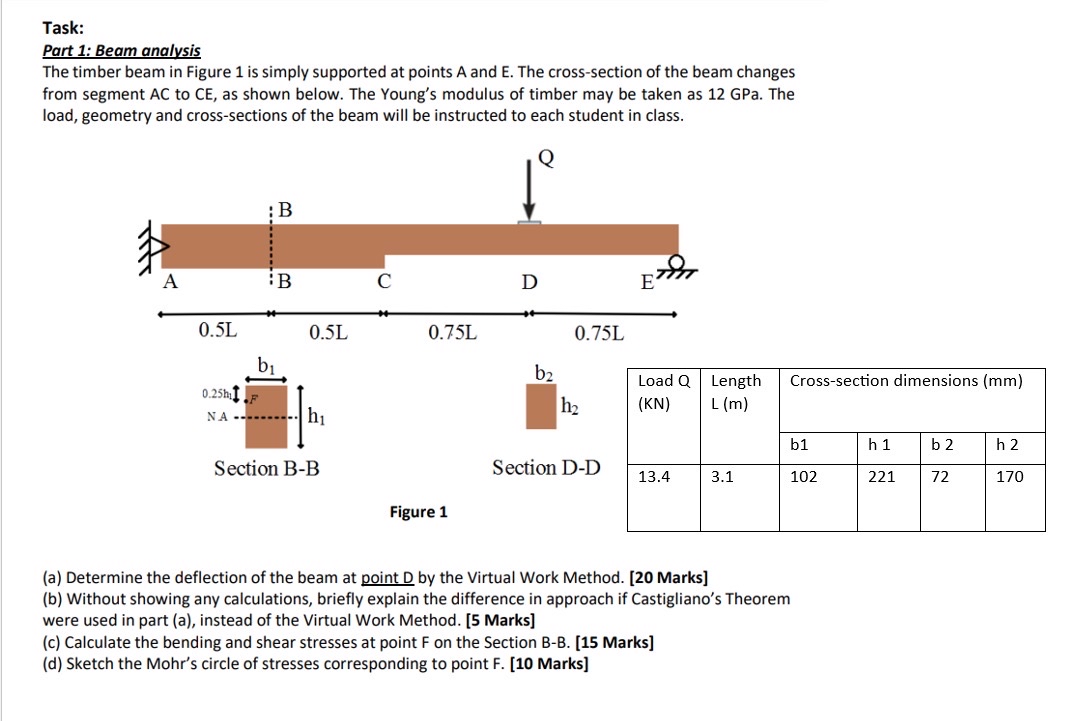 Solved Solve this problem with the details, drawings and | Chegg.com