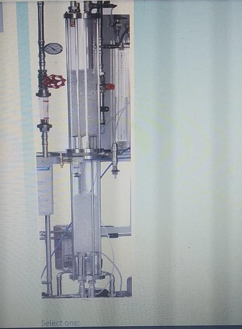 Solved The following figure is a random packing column. e | Chegg.com