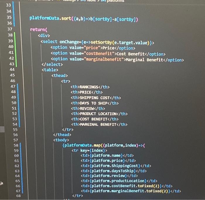 Solved I Am Using Rails As Backend And React As Frontendin 6931