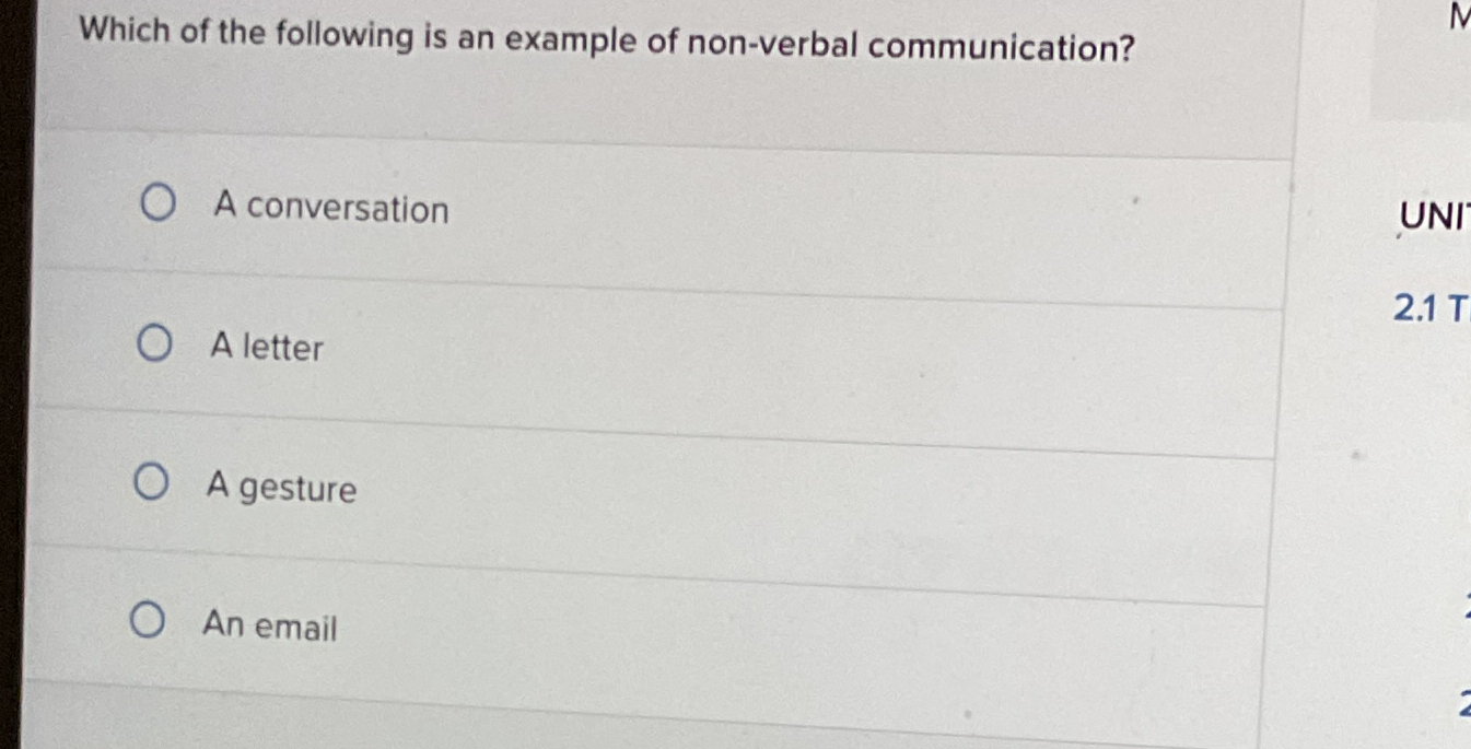Solved Which of the following is an example of non-verbal | Chegg.com
