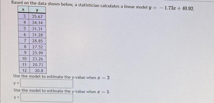 Solved Based on the data shown below, a statistician | Chegg.com