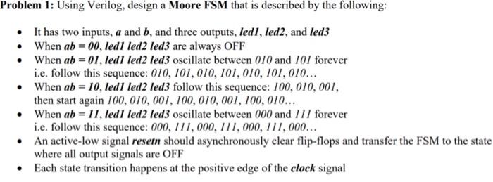 Solved Problem 1: Using Verilog, design a Moore FSM that is | Chegg.com