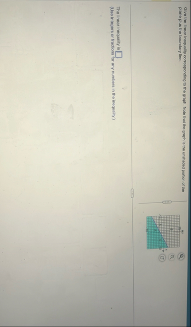 Solved Give the linear inequality corresponding to the | Chegg.com