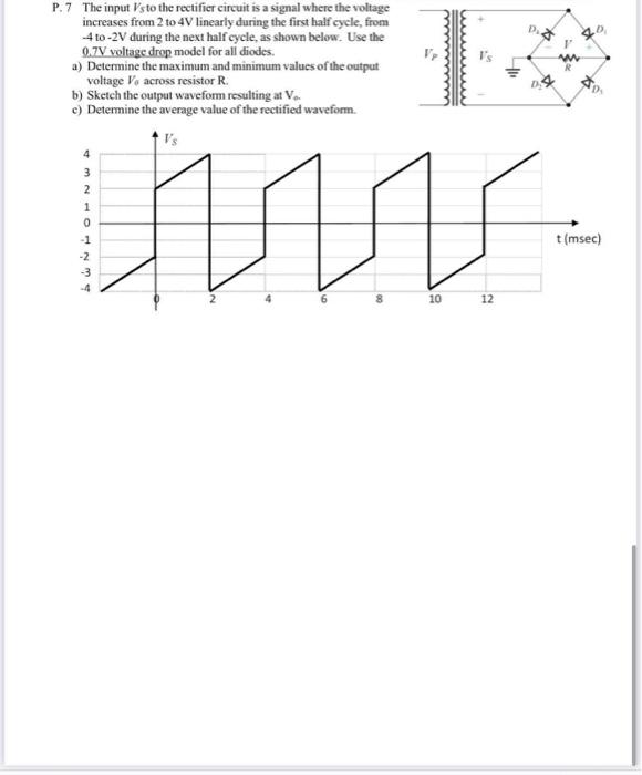 Solved P. 7 The input Vsto the rectifier circuit is a signal | Chegg.com