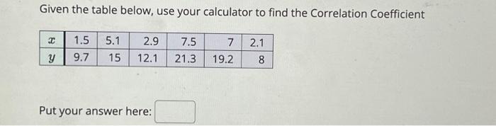 Solved Given the table below, use your calculator to find | Chegg.com