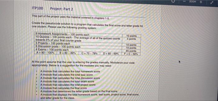 Solved ZOOM + ITP100 Project: Part 2 This part of the | Chegg.com