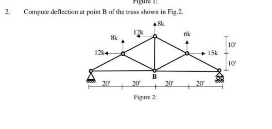 Solved 2. Compute deflection at point B of the truss shown | Chegg.com