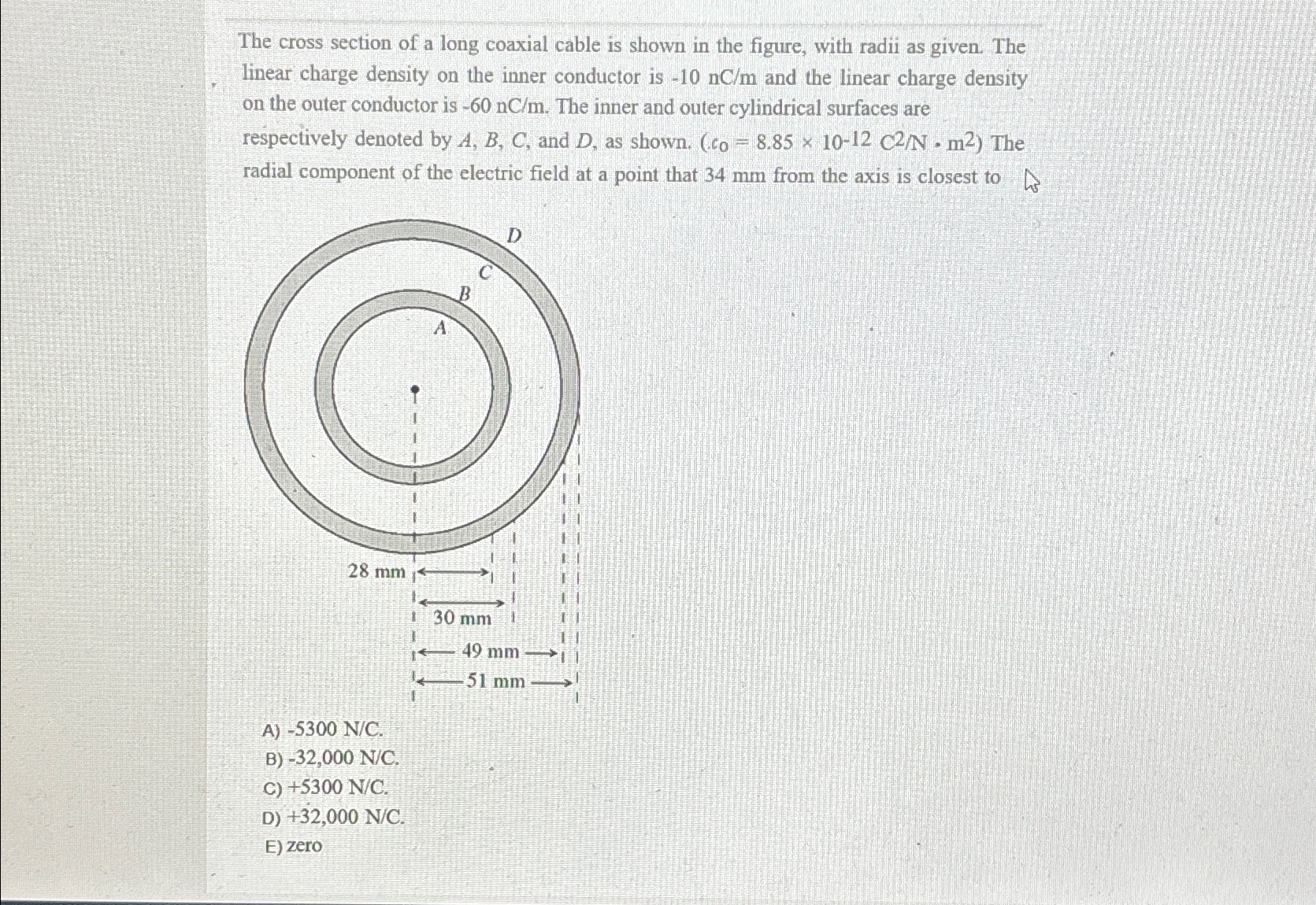 Solved The cross section of a long coaxial cable is shown in | Chegg.com