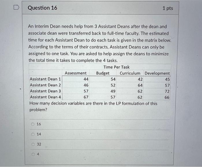 Solved An Interim Dean needs help from 3 Assistant Deans | Chegg.com