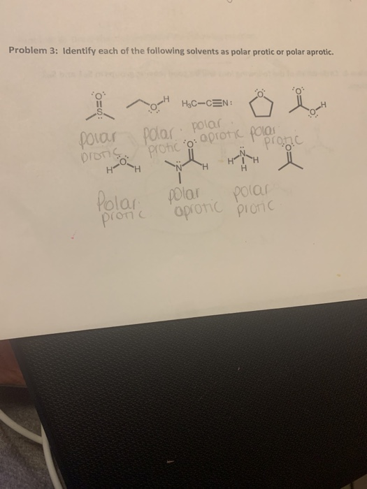 Solved Problem 3: Identify each of the following solvents as | Chegg.com