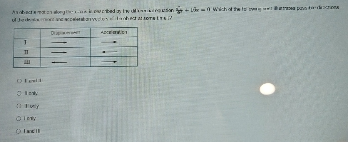 Solved An object's motion along the x-axis is described by | Chegg.com