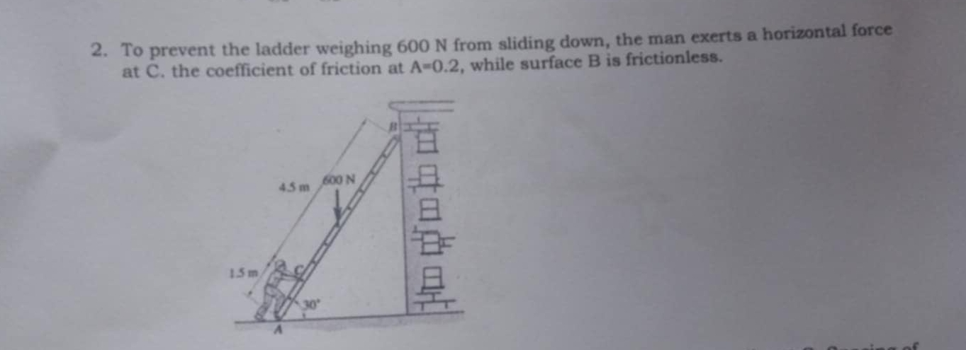 Solved To prevent the ladder weighing 600 ﻿N from sliding | Chegg.com