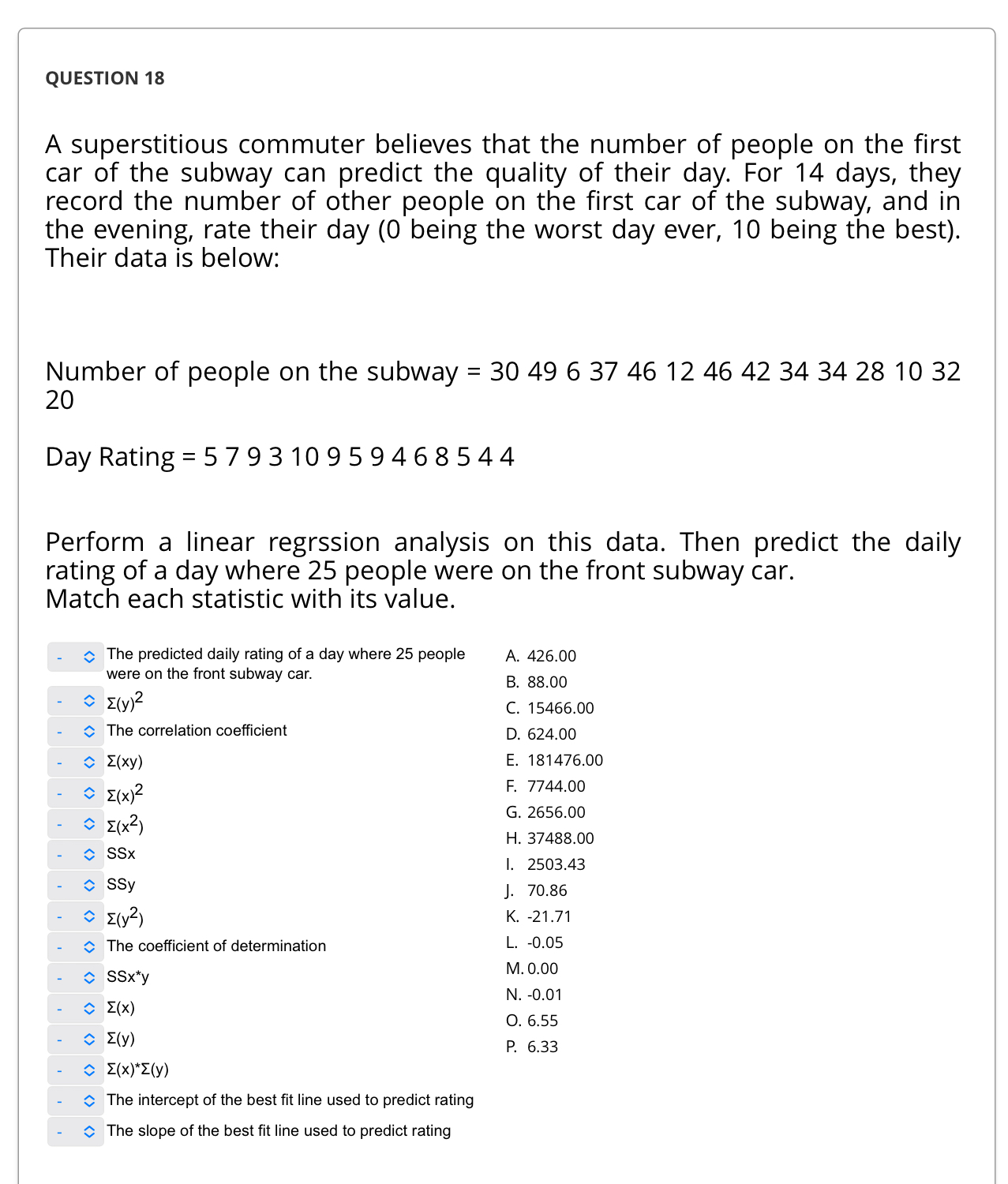 Solved QUESTION 18A superstitious commuter believes that the | Chegg.com