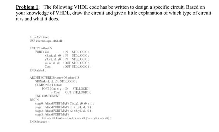 Solved Problem 1: The following VHDL code has be written to | Chegg.com