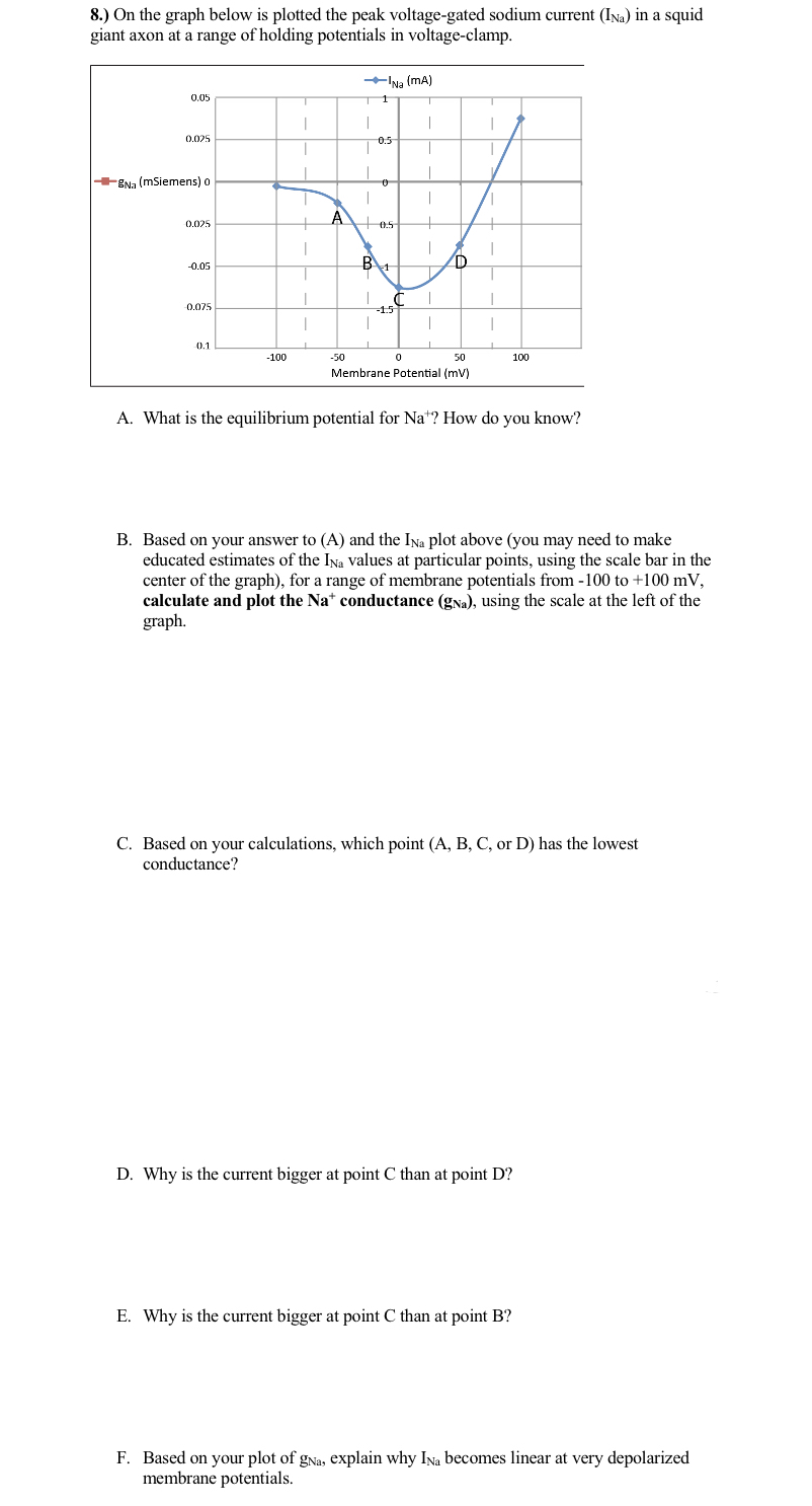 Solved Show work and answer all parts | Chegg.com