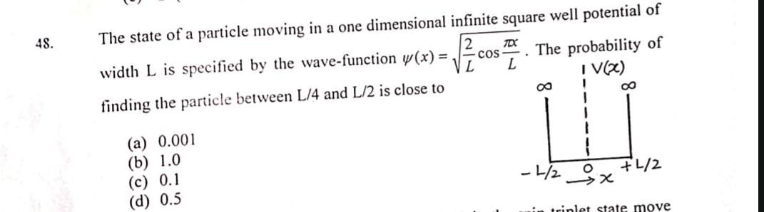 Solved GHThe state of a particle moving in a one dimensional | Chegg.com