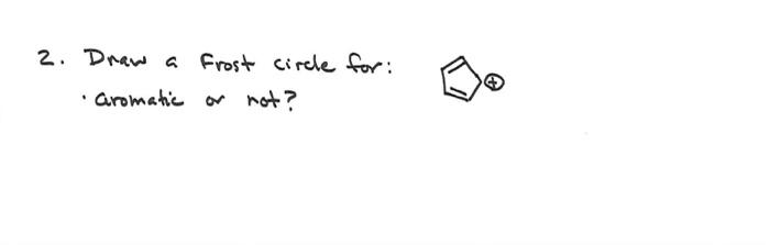 Solved 2. Draw a frost circle for: - aromatic or not? | Chegg.com