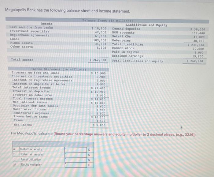Solved Megalopolis Bank has the following balance sheet and | Chegg.com