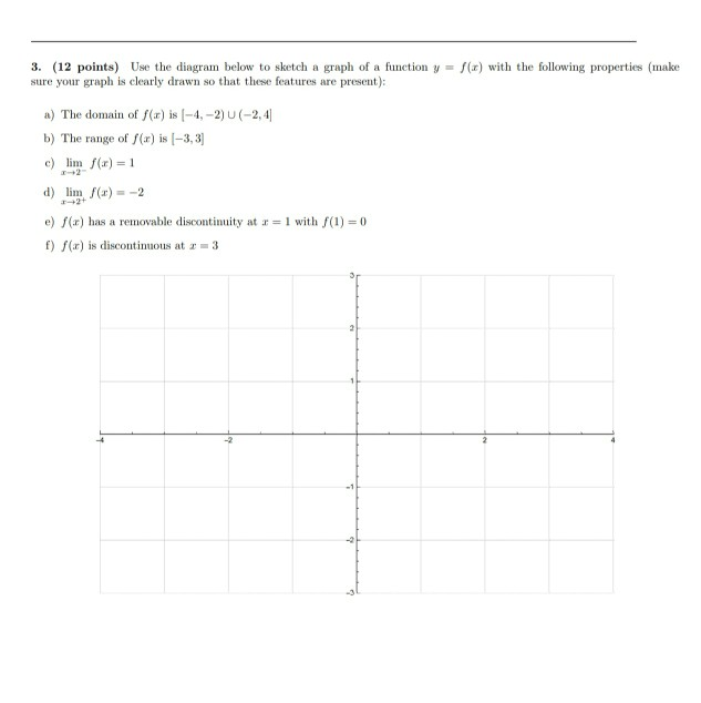 Solved 3. (12 points) Use the diagram below to sketch a | Chegg.com