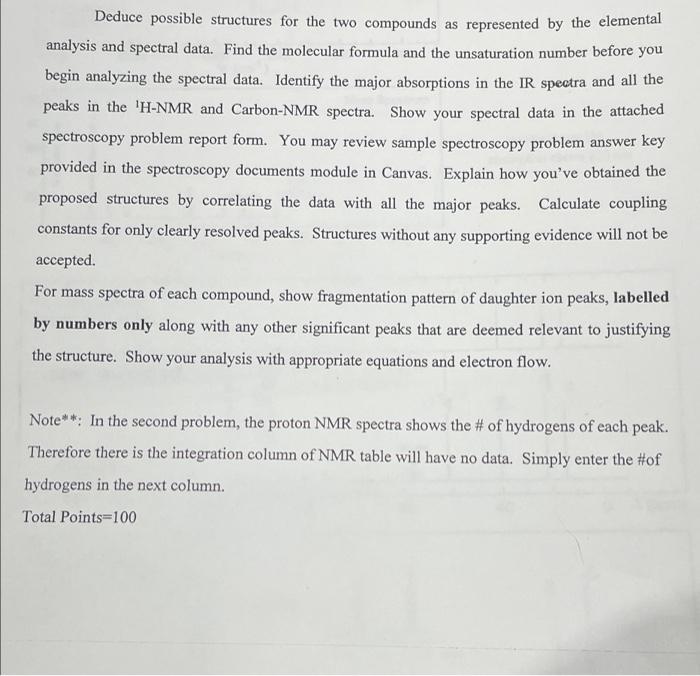 Solved Deduce possible structures for the two compounds as | Chegg.com