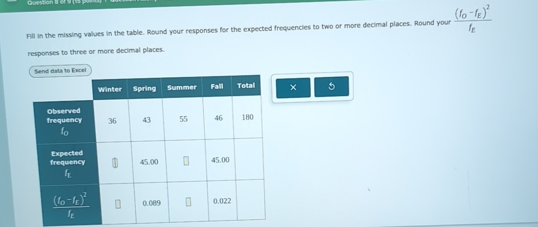 Solved Fill in the missing values in the table. Round your | Chegg.com