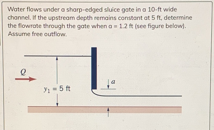 Solved Water flows under a sharp-edged sluice gate in a | Chegg.com