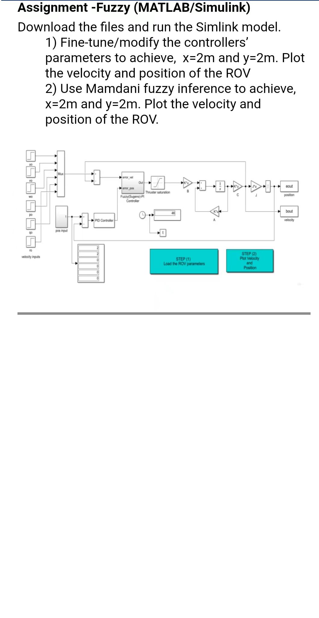 Solved Assignment -Fuzzy (MATLAB/Simulink)Download the files | Chegg.com