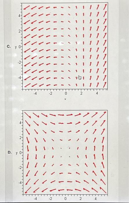 Solved Compute the gradient vector fields of the following | Chegg.com