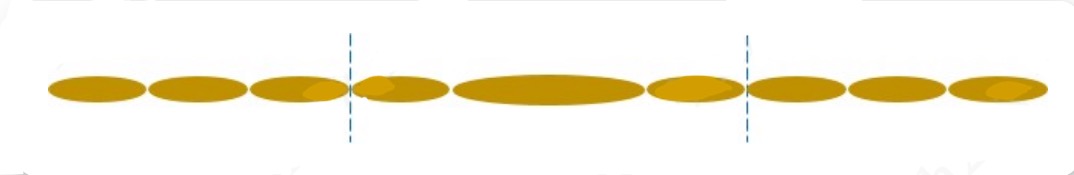 Solved Suppose The Interference Pattern Shown In ﻿the Figure