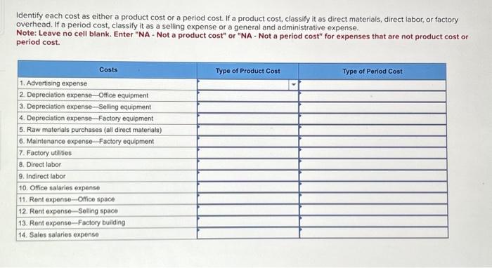 Solved Identify each cost as either a product cost or a | Chegg.com