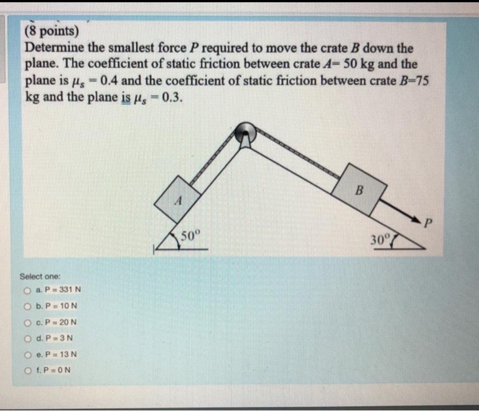 Solved (8 points) Determine the smallest force P required to | Chegg.com