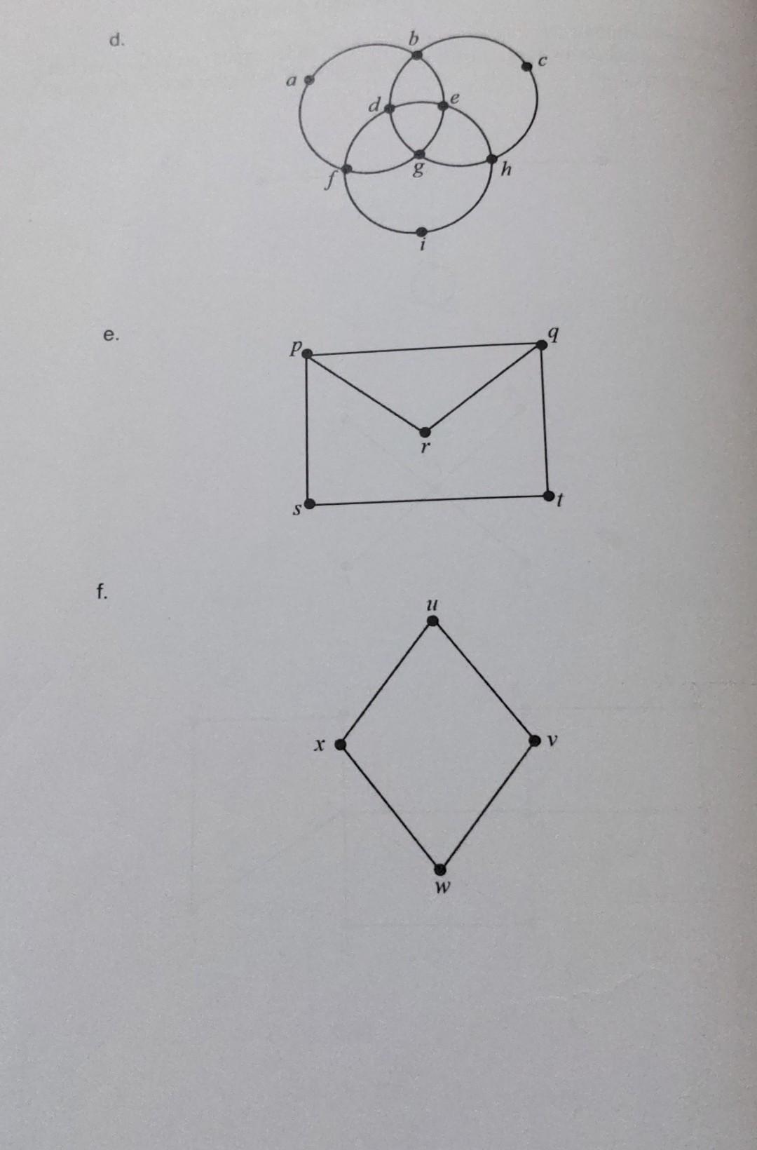 Solved O Tutoran 6 Euler Paths And Circuits Determine