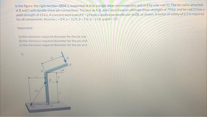 Solved In the figure, the rigid member ABDE is supported at | Chegg.com