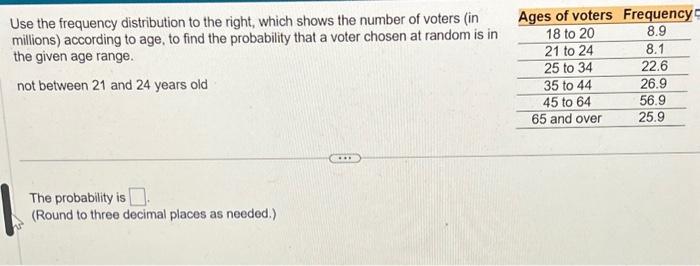 Solved Use the frequency distribution to the right, which | Chegg.com