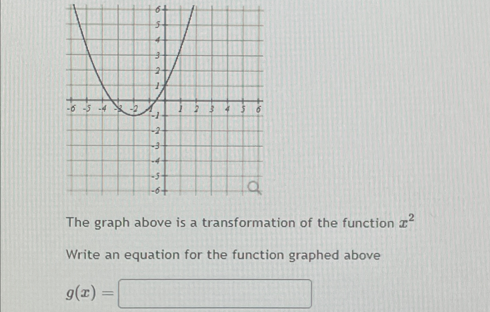 Solved The graph above is a transformation of the function | Chegg.com