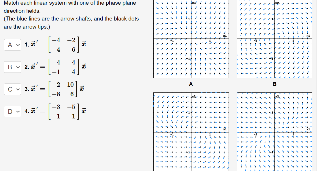 Solved Match each linear system with one of the phase | Chegg.com