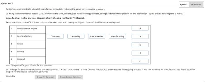 Save Awe Question 7 7 points Design for environment | Chegg.com