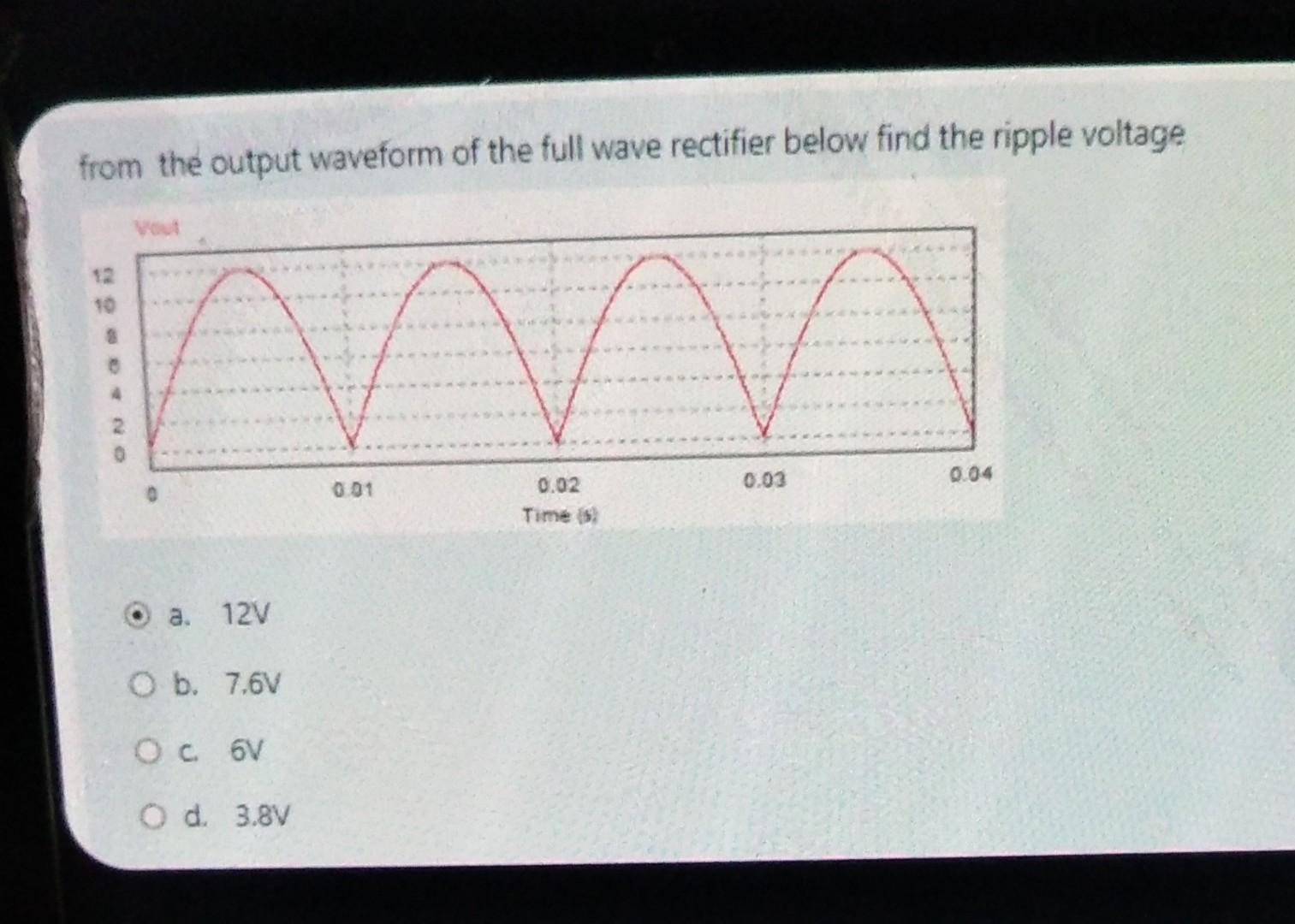 Solved from the output waveform of the full wave rectifier | Chegg.com