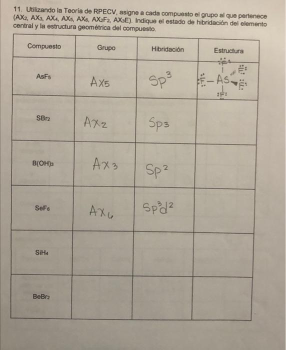 Solved please complete the table -- Using the VSEPR theory, | Chegg.com