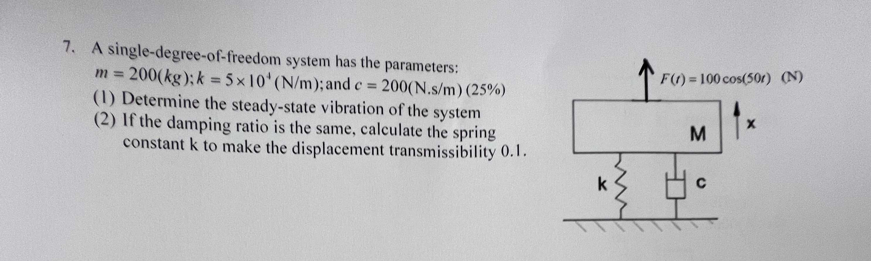 Solved A single-degree-of-freedom system has the parameters: | Chegg.com
