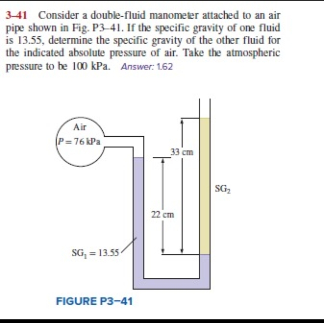 Solved 3-41 ﻿Consider a double-fluid manometer attached to | Chegg.com