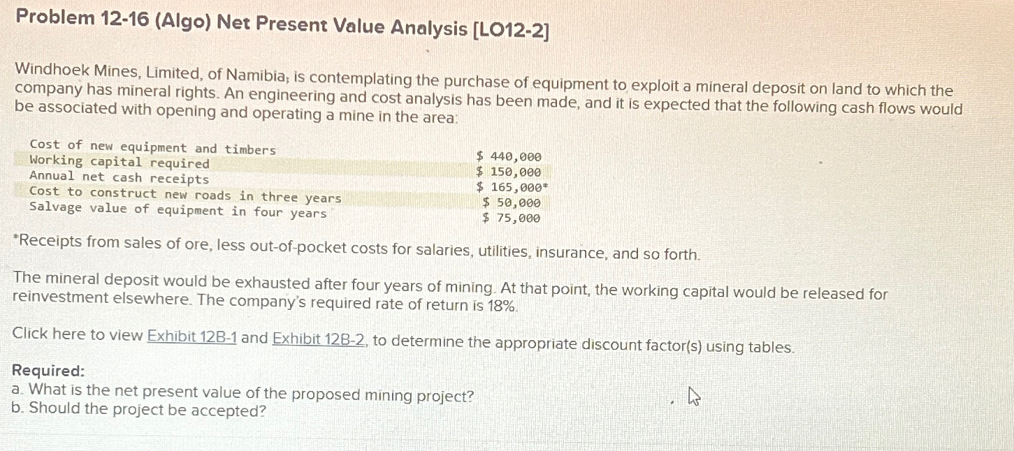Solved Problem 12-16 (Algo) ﻿Net Present Value Analysis | Chegg.com