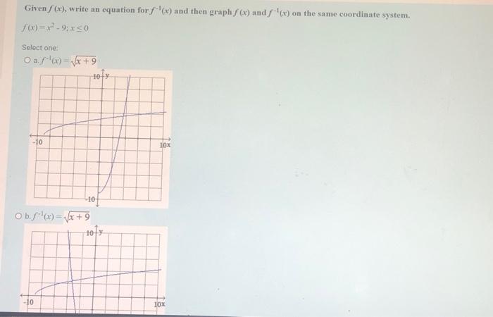 [Solved]: Given f(x), write an equation for f1(x) and then
