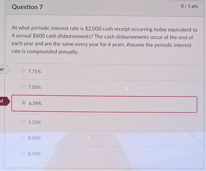 Solved At what periodic interest rate is $2,000 cash receipt | Chegg.com