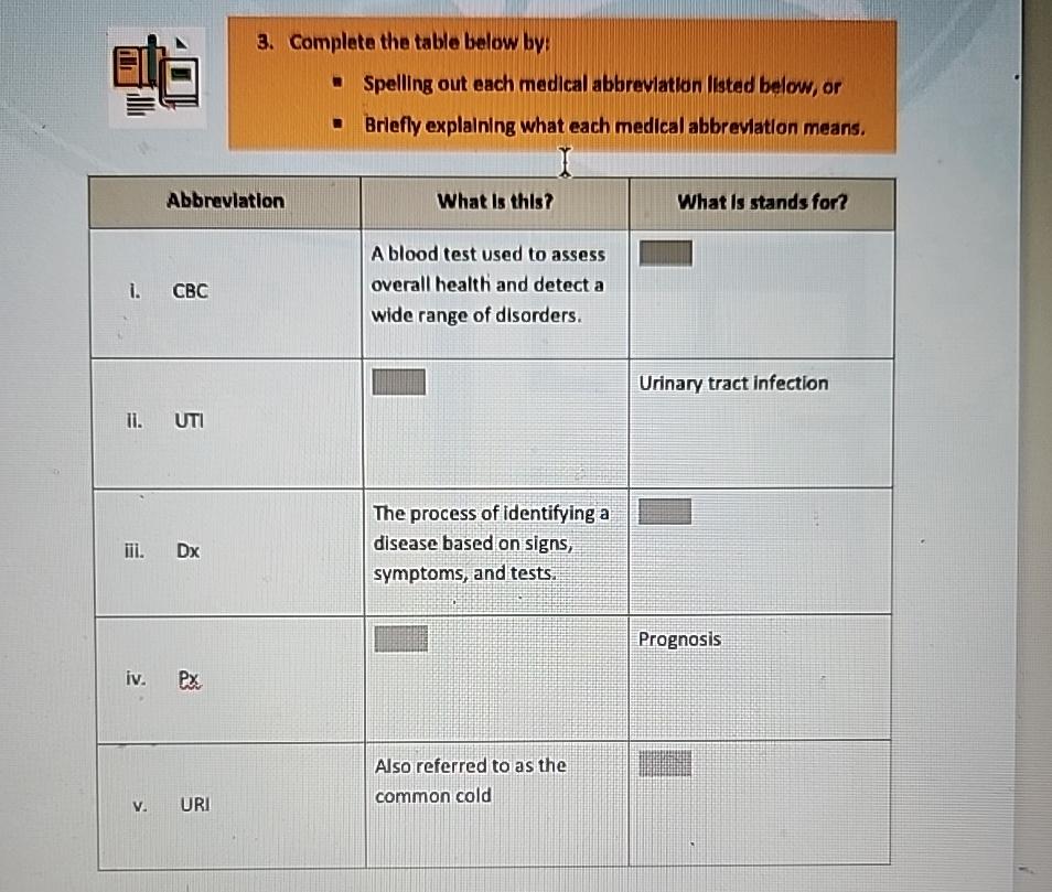 Solved iv.VAbbrevlatlonCBCUTIDx3. ﻿Complete the table below | Chegg.com