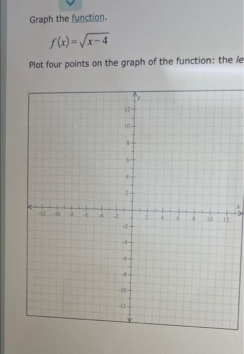 Solved Graph the function. f(x) = √x-4 Plot four points on | Chegg.com