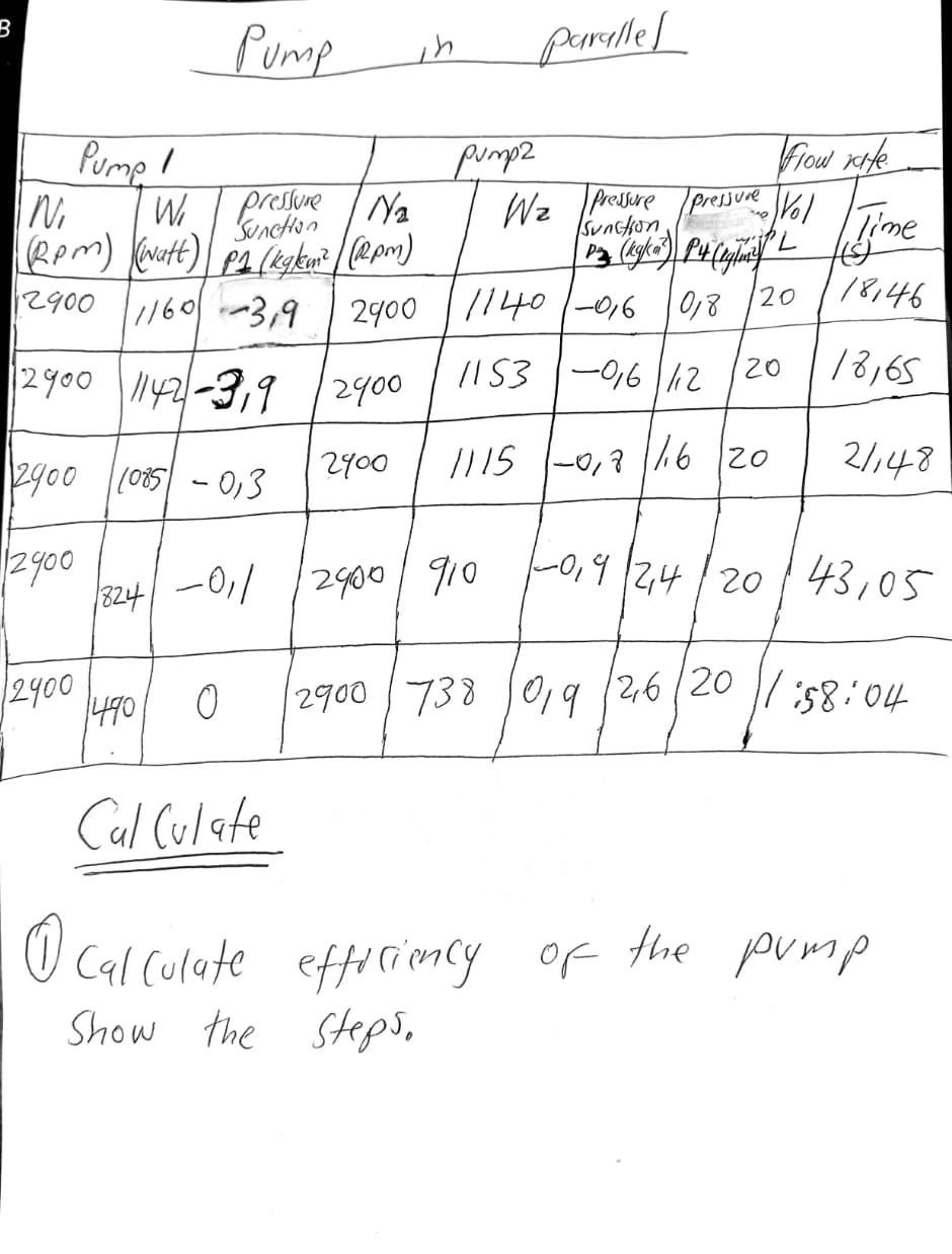 1,calculate the efficiency of the pump.show your | Chegg.com