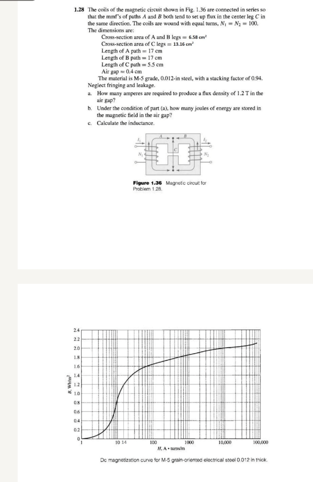 Solved 1.28 ﻿The coils of the magnetic circuit shown in Fig. | Chegg.com
